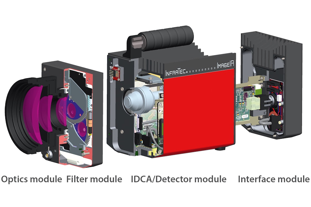 glossar-infratec-imageir-modules.jpg?mp_enc ...